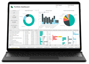 Business Analysen mit Power BI | Online macht digital.